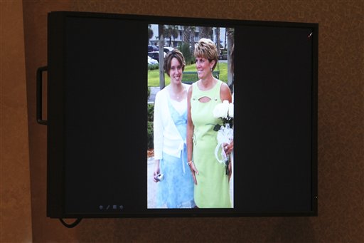 Casey Anthony defense: Caylee drowned in pool
