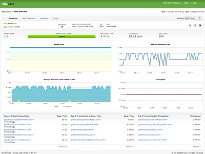 ManageEngine Delivers Comprehensive Application Monitoring with ...