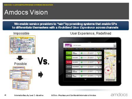 Amdocs Customer Management 8.1 Redefines Agent and Customer Experience